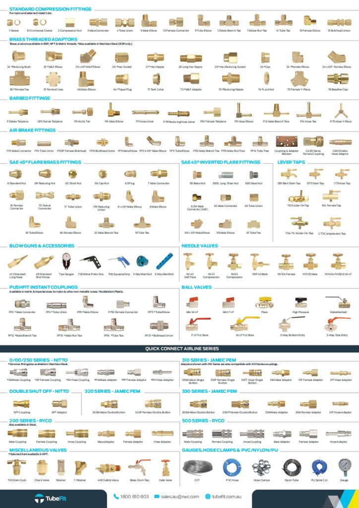 Brochures – TubeFit